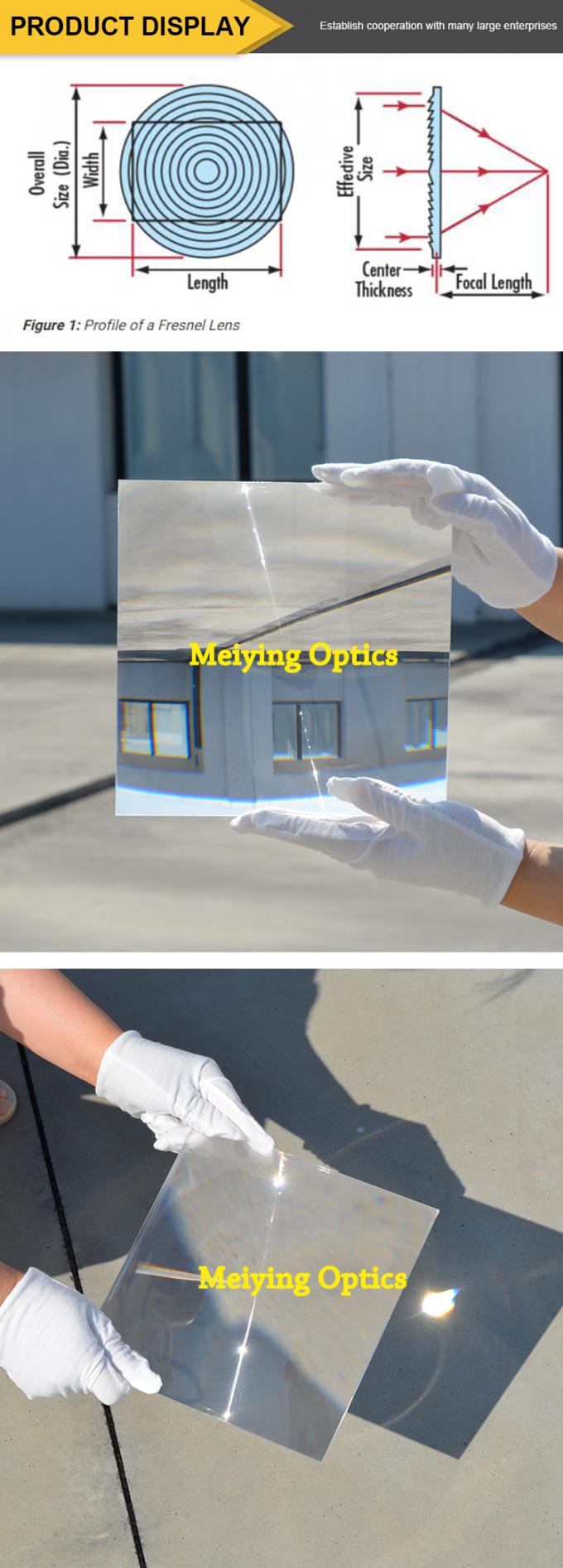 PMMA material 200X200mm spot fresnel lens,small fresnel lens,square ...