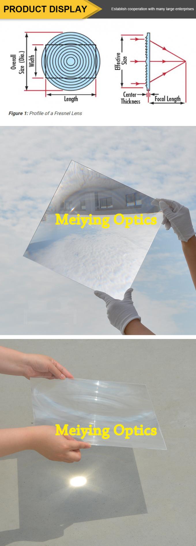 300*300MM PMMA Fresnel Lens,Spot Fresnel Lens,Solar Fresnel Lens,Small ...