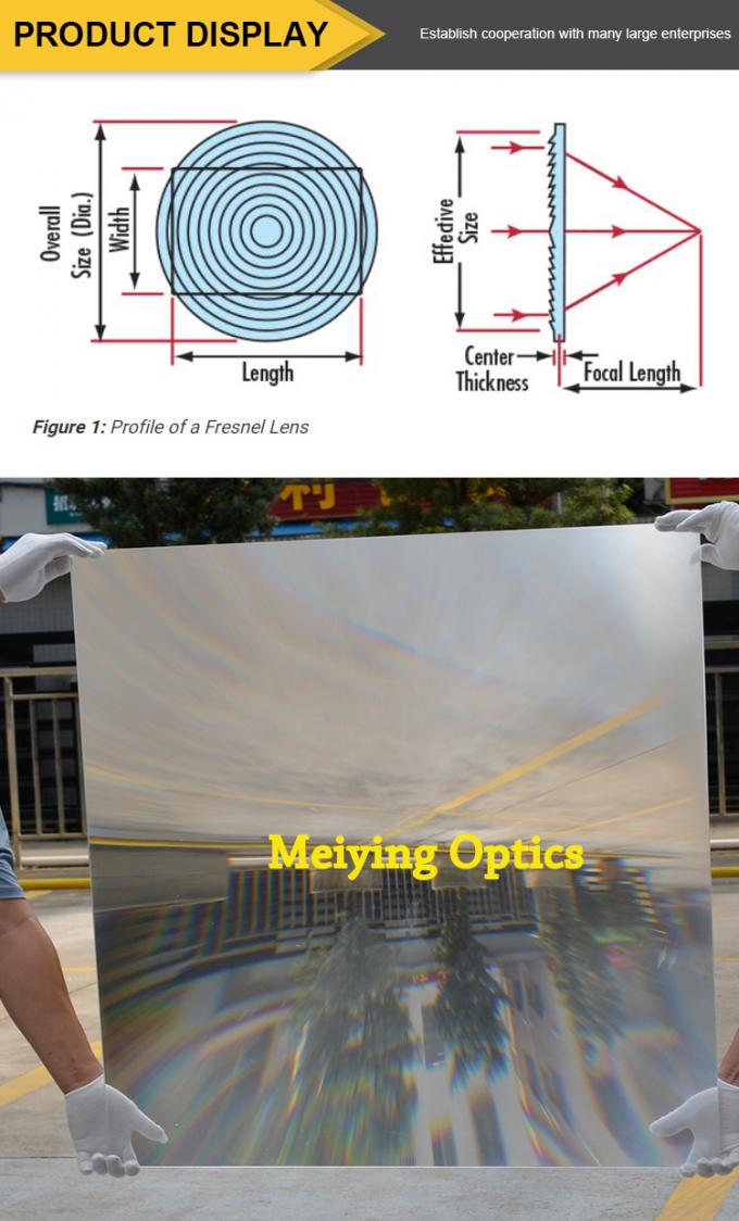 Large fresnel lens ,fresnel lens solar concentrator,spot fresnel lens ...
