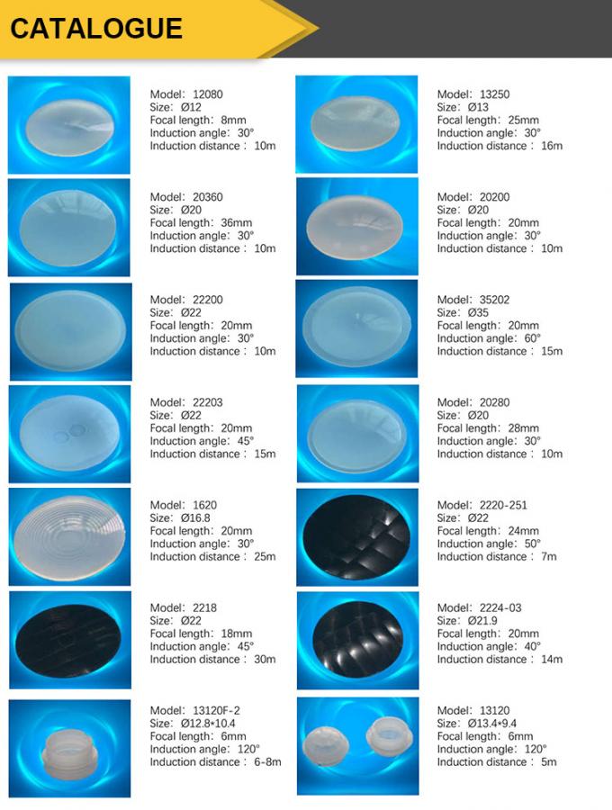 HDPE Material Dome Fresnel Lens ,Infrared Pir Sensor,Spheric Fresnel ...