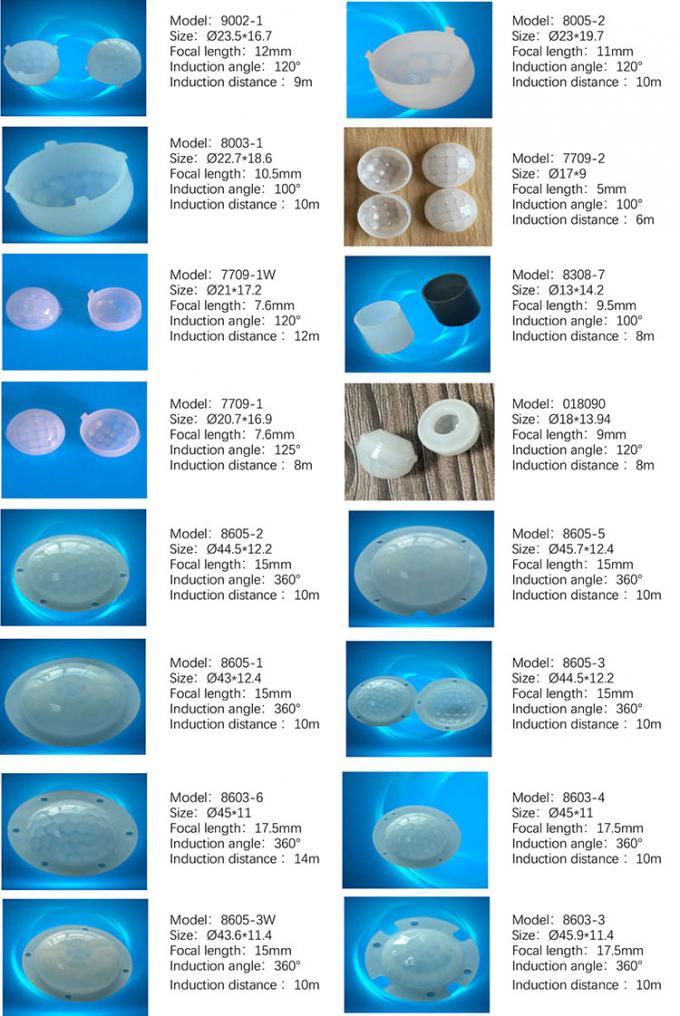 Pir sensor lens,fresnel lens plastic,injection mold pir lens,lentille ...