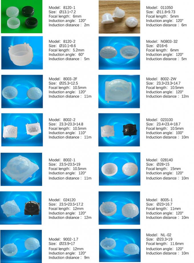 HDPE Material Sheet Pir Fresnel Lens,Plastic Lens,Infrared Pir Sensor ...